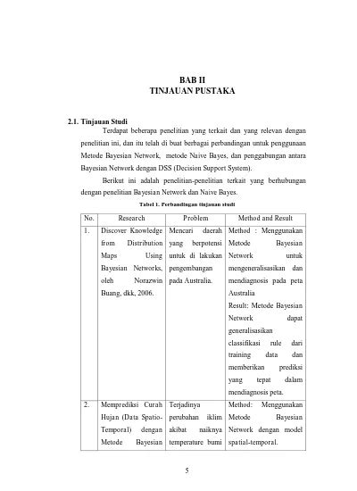 implementasi metode bayesian network untuk dss decision support system pada mini detector