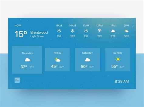 Weather Apple Tv Screensaver Concept By Ethan Farmer