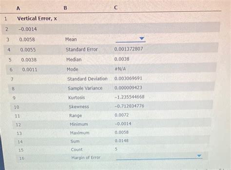 solved 4 using excel confidence intervals for the