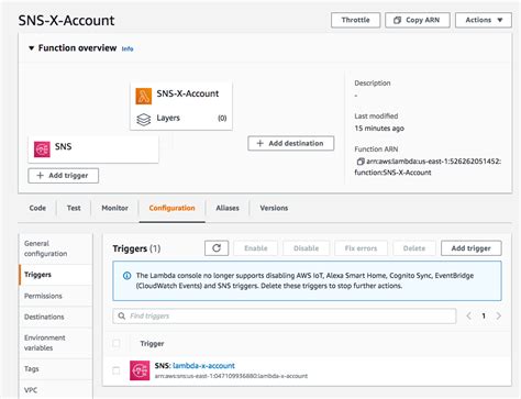 Aws Lambda And Sns Cross Account 2021