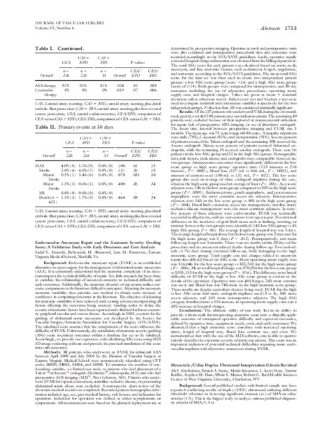 Pdf Mesentericceliac Duplex Ultrasound Interpretation Criteria Revisited