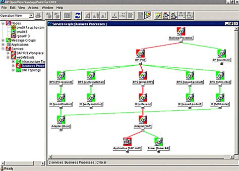 Hp Openview S Multiprogramceleb