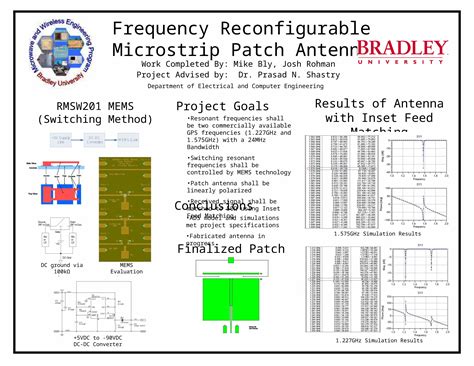 Ppt Frequency Reconfigurable Microstrip Patch Antenna Dokumen Tips