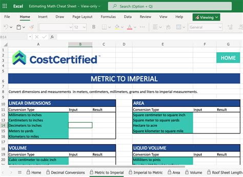 Download For Free Our Construction Math Cheat Sheet
