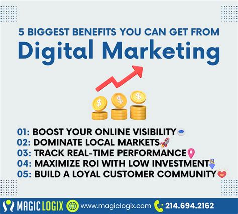 How To Boost Your Business With Digital Marketing Magic Logix Posted On The Topic Linkedin