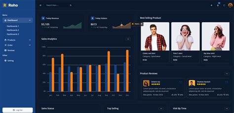 Roho No Jquery Bootstrap 5 Admin Dashboard By Codextheme Codester