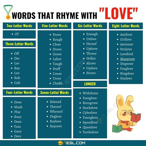Real Words That Rhyme With Sweet At Mae Kimbrell Blog