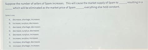 Solved Suppose The Number Of Sellers Of Spam Increases This
