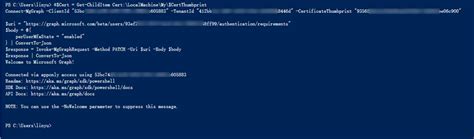 Use Powershell In Java Programmer All