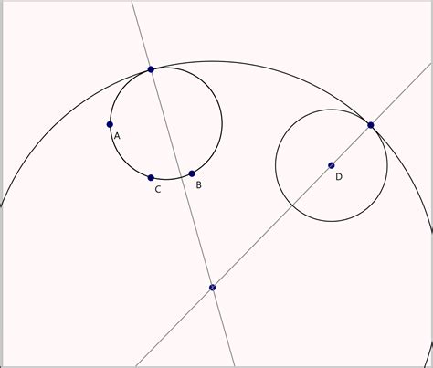 Github Damast93compass An Interactive Programming Environment For