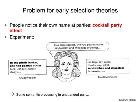 Ppt Attention Ii Selective Attention And Visual Search Powerpoint