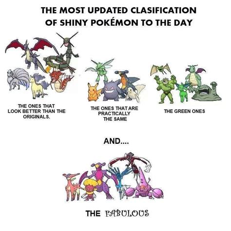 Shiny Pokemon Classification Rpokemon