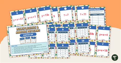 Multiplicative And Additive Patterns Match Up Teach Starter