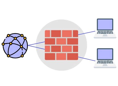 Maximise Your Network Security With The Best Firewalls