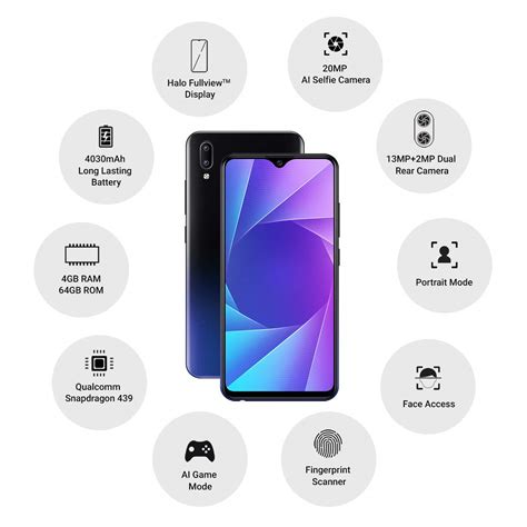 Ayush gadget info: Vivo Y95 Specification