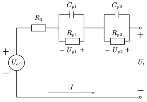 A Sensor Fault Estimation Method For Lithium Ion Batteries In Electric Vehicles
