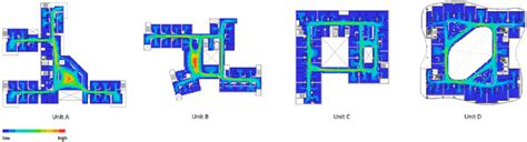 Agent Analysis Maps With Density Of Gate Counts Blue To Red