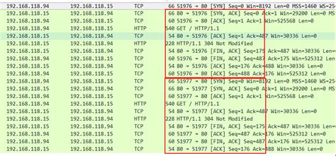 nginx keepliave 相关知识点 hukey 博客园