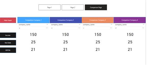 Multiple Company Selection In Different Slicers Microsoft Fabric