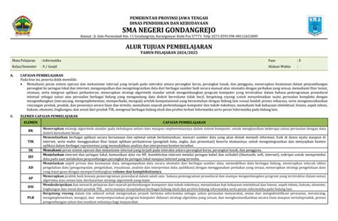 Atp Informatika Kelas X Agus Santoso Smagopdf Atp Informatika Kelas X Agus Santoso Smagopdf