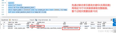 mysql 查询性能调优总结 mysql查询优化 csdn博客