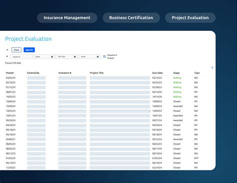 Eprocurement Software By Planetbids Bid And Vendor Management