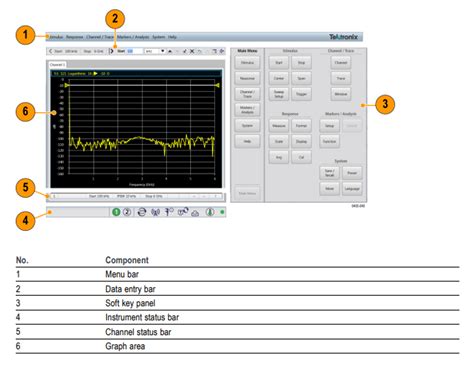 Tektronix Ttr506a Vector Network Analyzer The Emc Shop