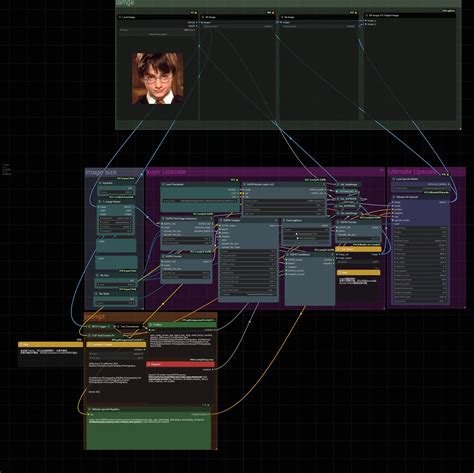 A Workflow To Magnify And Enhance Image Details