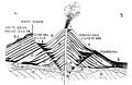 Categorydiagrams Of Calderas Wikimedia Commons