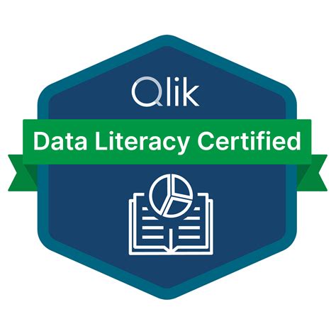 Qlik Data Literacy Certification Credly