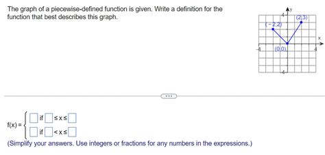 Solved The Graph Of A Piecewise Defined Function Is Given