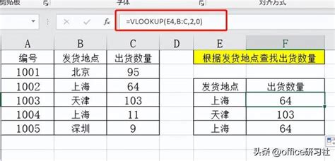 Vlookup函数出错的常见原因 Word怎么删除空白页 Vlookup函数出错的常见原因 Word怎么删除空白页