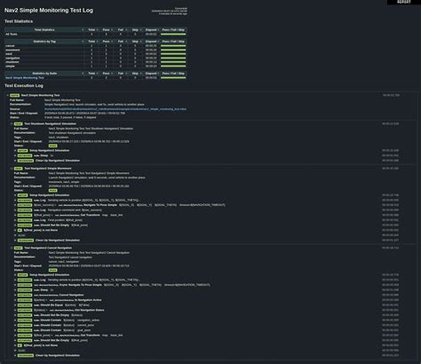 Ros2 Robot Framework Library Ci Ros General Open Robotics Discourse