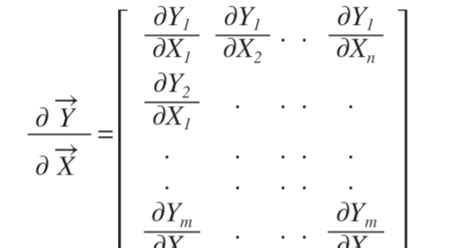 Here I Go Linear Regression Part Matrix Calculus