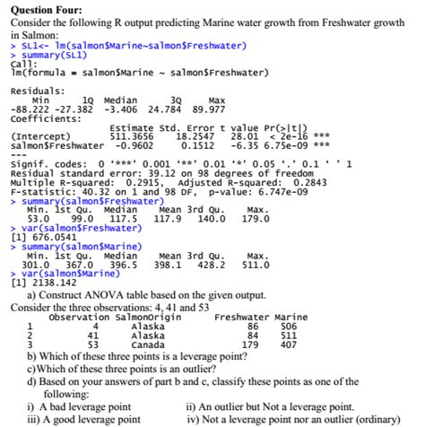 Question Four Consider The Following R Output Chegg