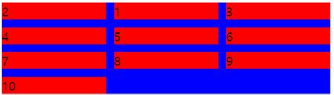 Css 그리드 중앙정렬 Css 그리드 중앙정렬