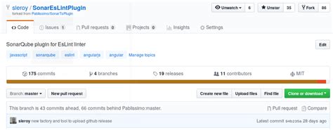 Sonarqube And Reactjs Application Modernization And Cloud