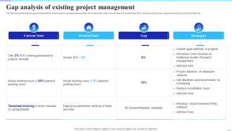 Gap Analysis Of Existing Project Implementing Cloud Technology To Improve Project Management
