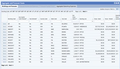 Aggregating And Forecasting Costs