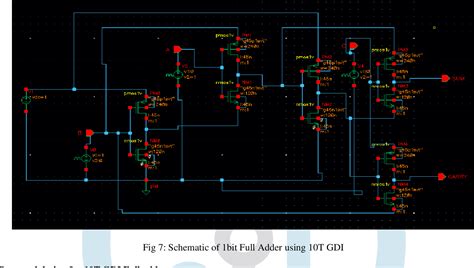 Figure 7 From Design And Comparative Analysis Of 4 Bit Rca For Low Power Applications Semantic