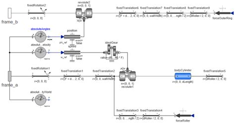 Rotatingmachinery Rollingbearingspartsrollerpart