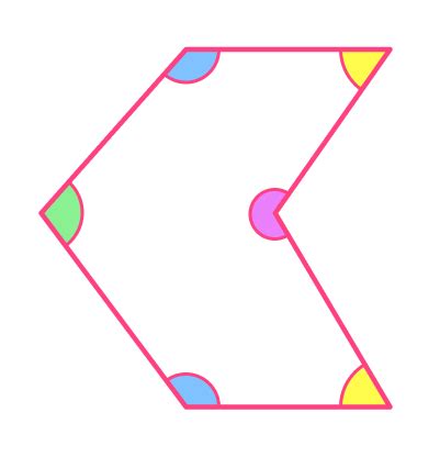 Irregular Polygon Math Steps Examples Questions