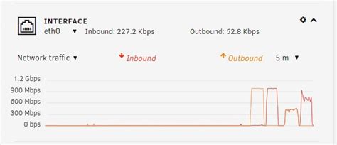 13 Best Reverse Address Images On Pholder Reverseengineering Bitcoin And Accounting