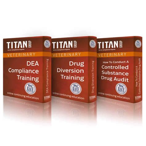 How To Conduct A Controlled Substance Drug Audit Titan Group