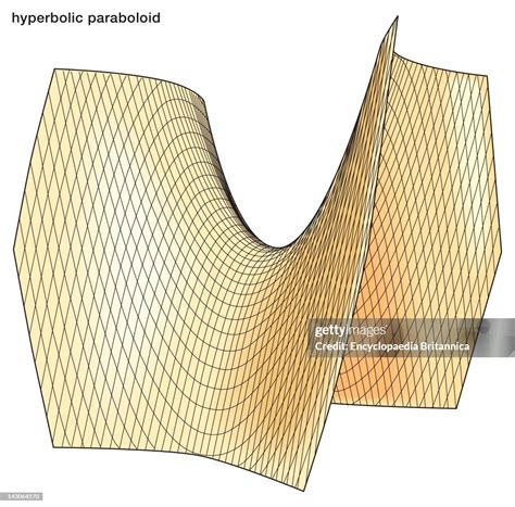 Hyperbolic Paraboloid Shells From Around The World Tnovdb
