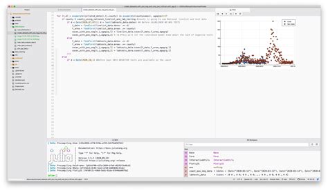 Text Disappearing From Junoatom Juno Julia Programming Language