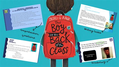 Boy At The Back Of The Class Guided Reading Year 456 Teaching