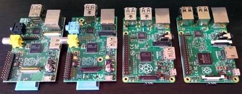 History Of Raspberry Pi Powerful Pocket Computers GoTechies Net