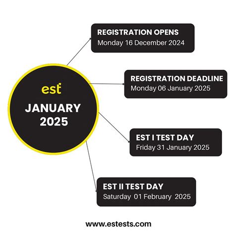 Est Electronic Scholastic Test Esttests • Instagram Photos And Videos