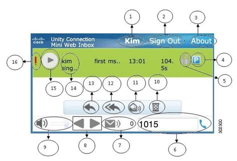 Quick Start Guide For The Cisco Unity Connection Mini Inbox Release 14